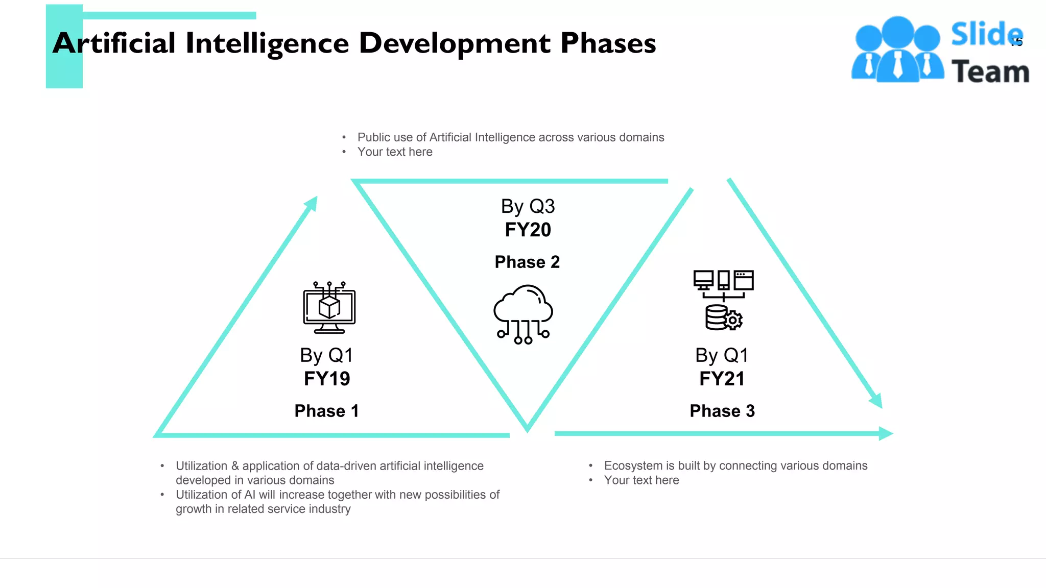 Artificial Intelligence Overview Powerpoint Presentation Slides | PDF