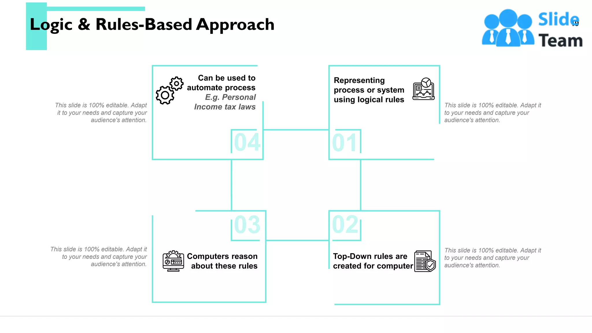 Artificial Intelligence Overview Powerpoint Presentation Slides | PDF
