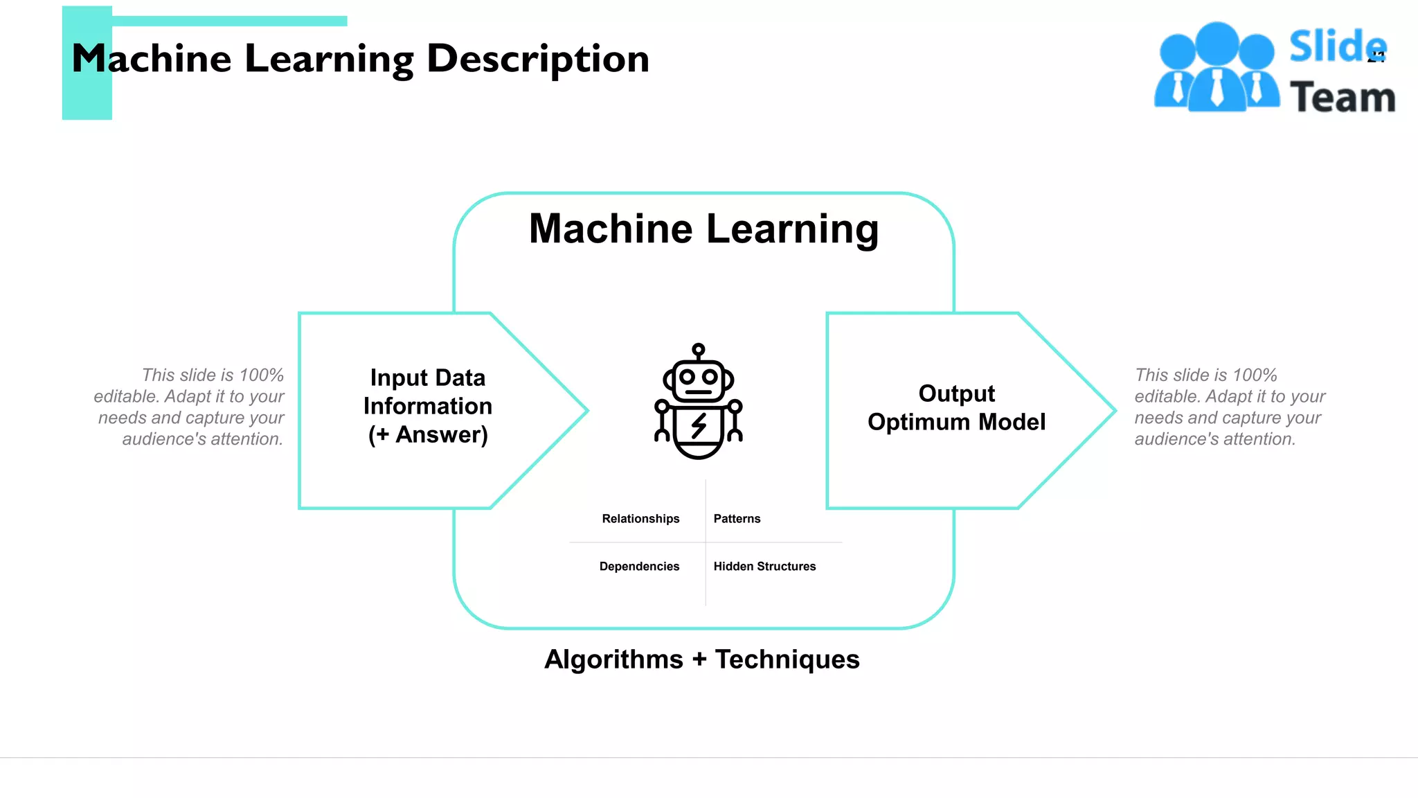 Artificial Intelligence Overview Powerpoint Presentation Slides | PDF