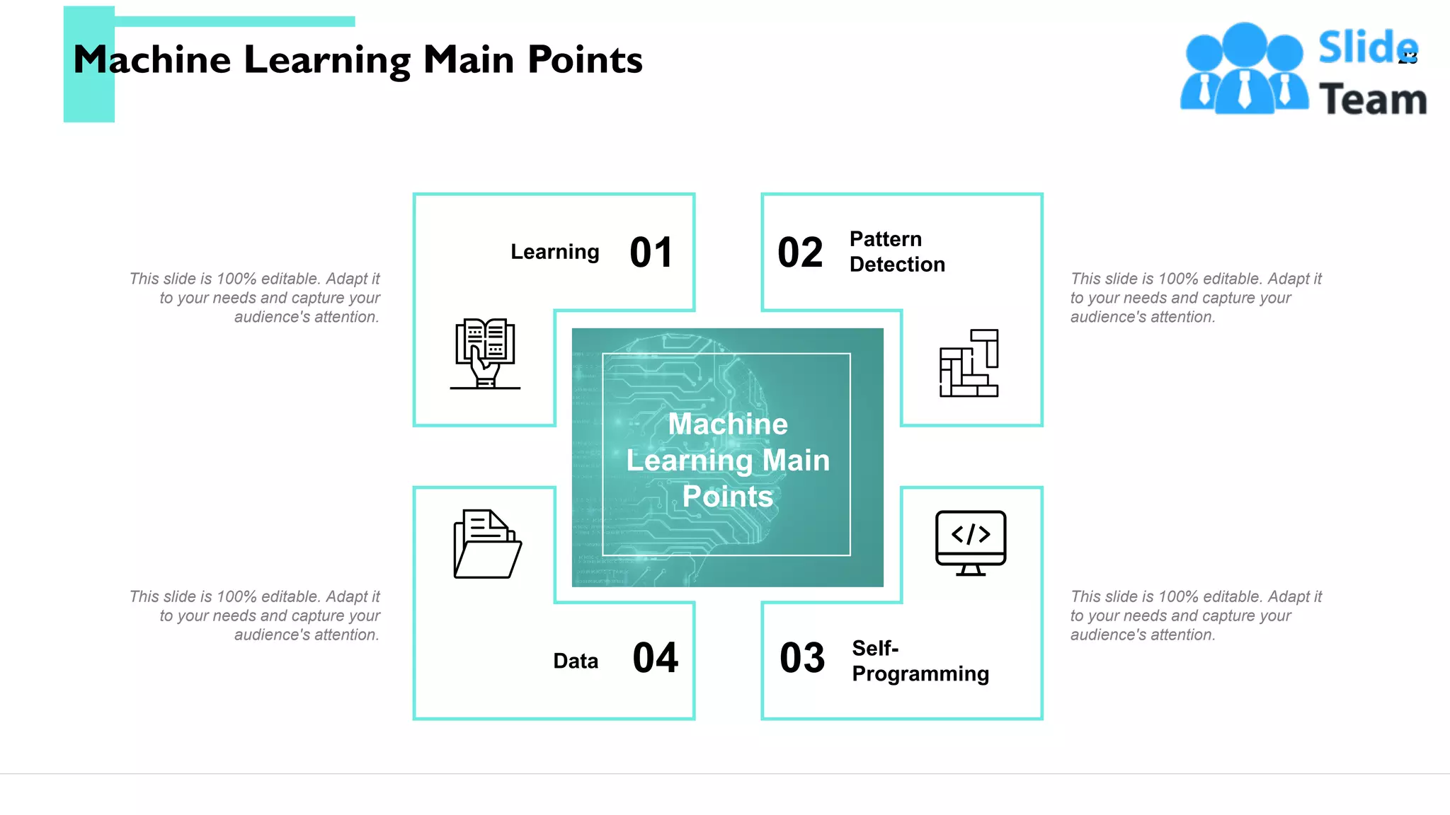 Artificial Intelligence Overview Powerpoint Presentation Slides | PDF