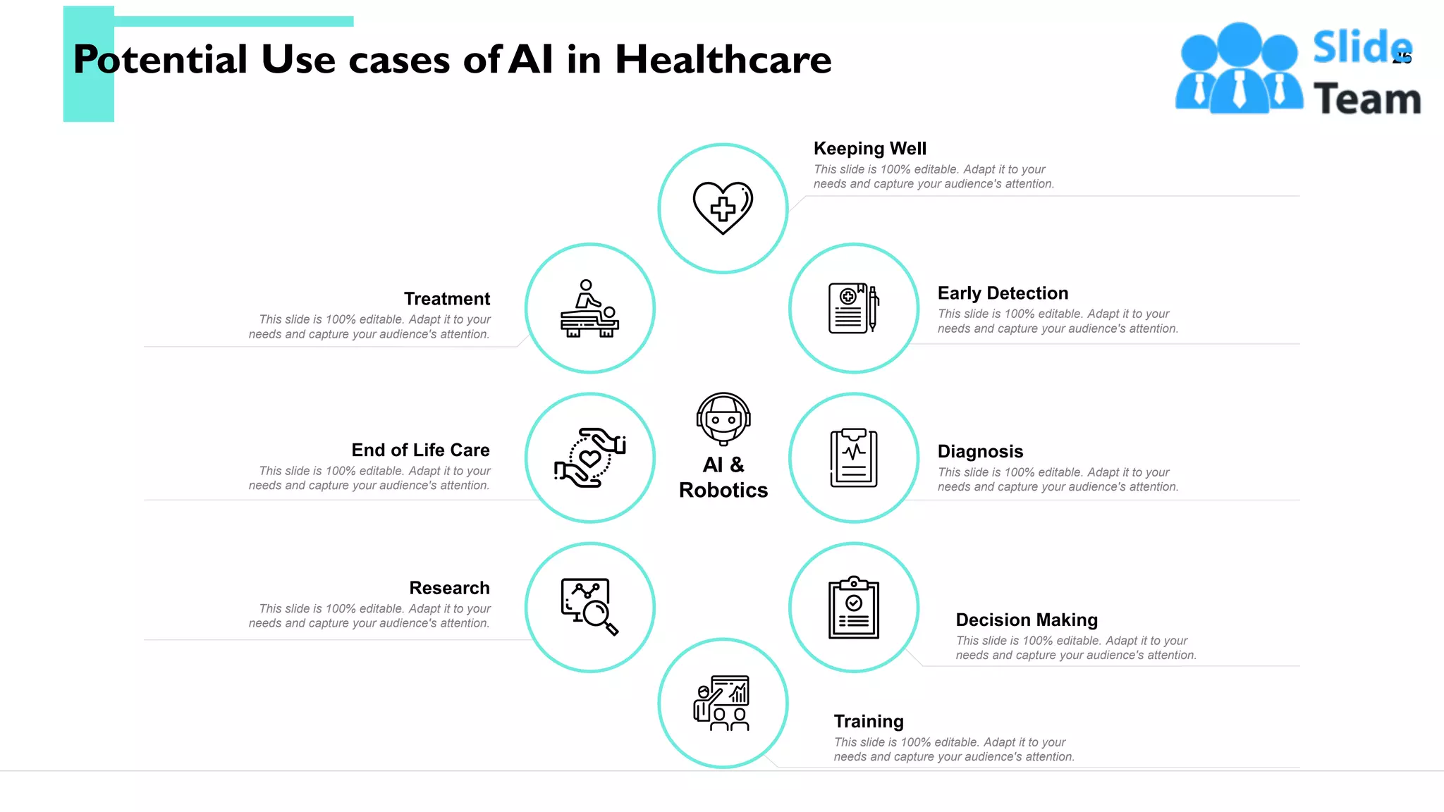 Artificial Intelligence Overview Powerpoint Presentation Slides | PDF