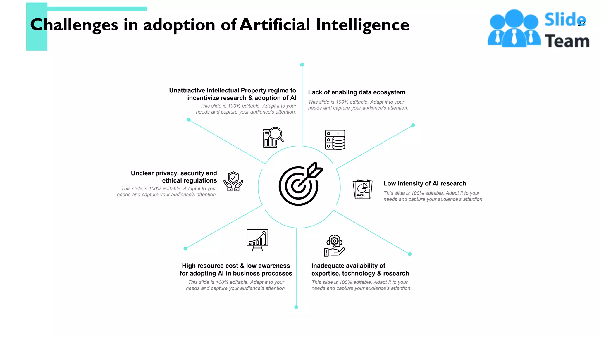 Artificial Intelligence Overview Powerpoint Presentation Slides | PDF