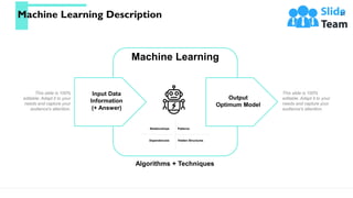 Artificial Intelligence Overview Powerpoint Presentation Slides | PDF