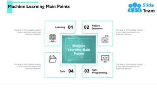 Artificial Intelligence Overview Powerpoint Presentation Slides | PPT