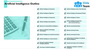Artificial Intelligence Overview Powerpoint Presentation Slides | PDF