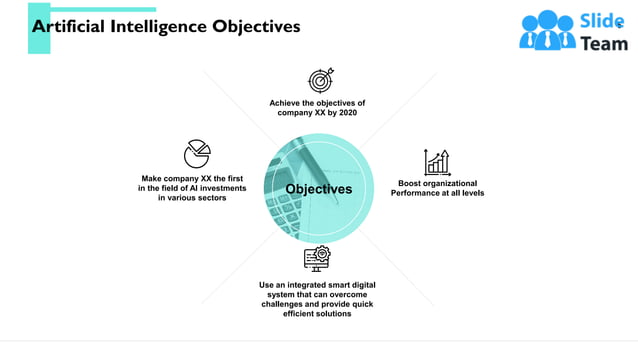 Artificial Intelligence Overview Powerpoint Presentation Slides | PDF