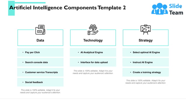 Artificial Intelligence Overview Powerpoint Presentation Slides | PDF