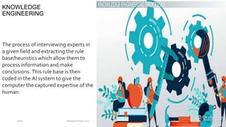 Artificial intelligence pathfinder honor | PPTX