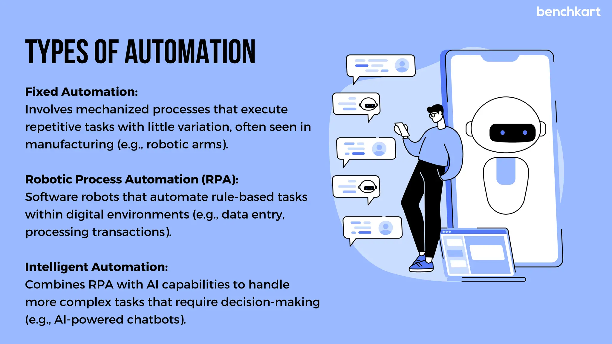 Learn how AI Vs Automation works in 2024 Era | PDF