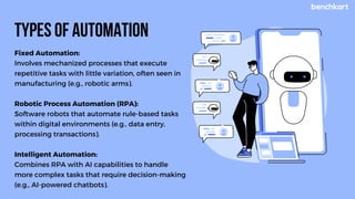 Learn how AI Vs Automation works in 2024 Era | PDF