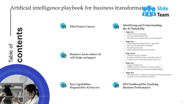 Artificial Intelligence Playbook For Business Transformation Powerpoint Presentation Slides ...