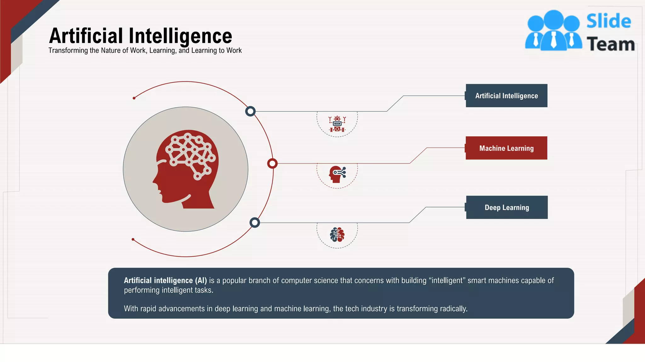 Artificial Intelligence PowerPoint Presentation Slide Template Complete ...