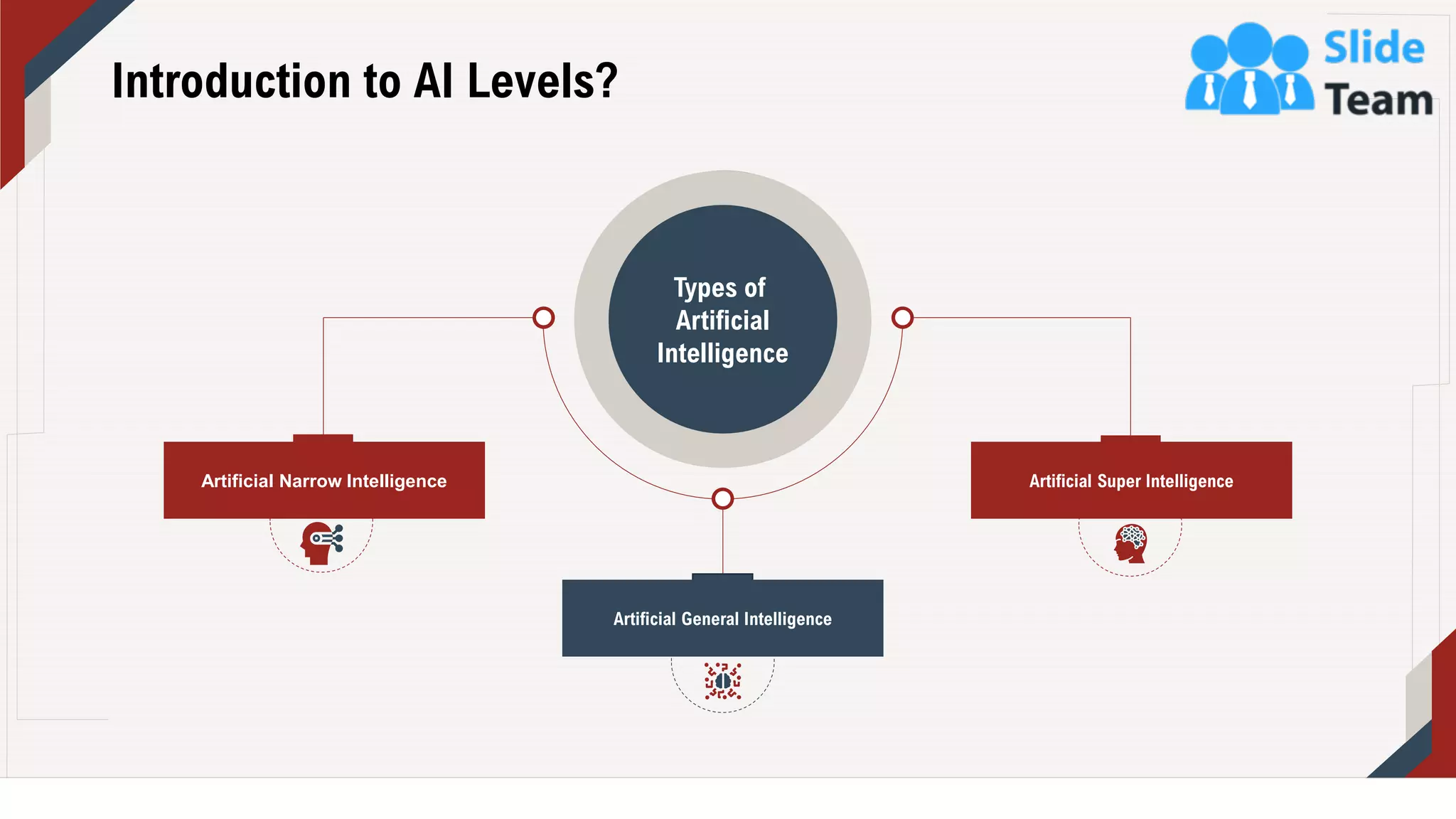 Artificial Intelligence PowerPoint Presentation Slide Template Complete ...