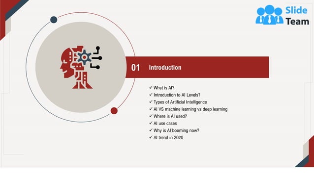 Artificial Intelligence PowerPoint Presentation Slide Template Complete ...