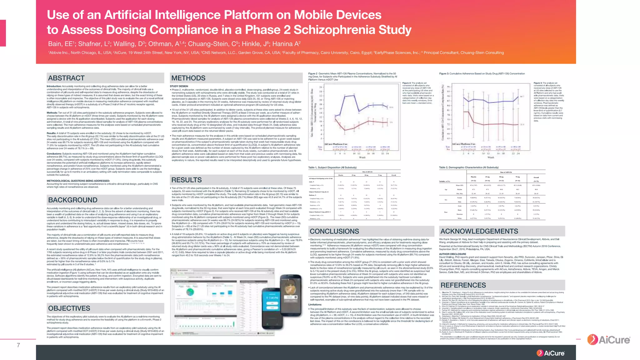 Artificial Intelligence—Infinite Possibilities: Adam Hanina, AICure ...
