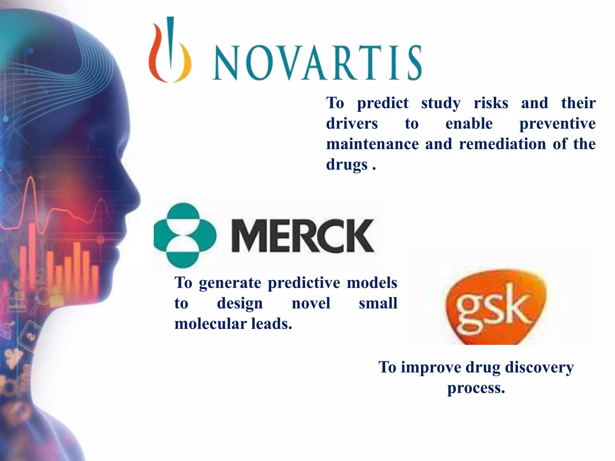 Artificial intelligence in Pharmaceutical Industry | PPTX