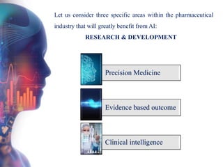 Artificial intelligence in Pharmaceutical Industry | PPTX