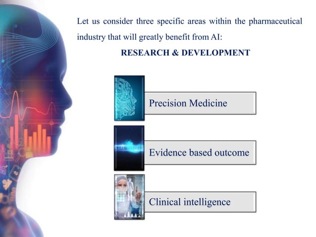 Artificial intelligence in Pharmaceutical Industry | PPTX