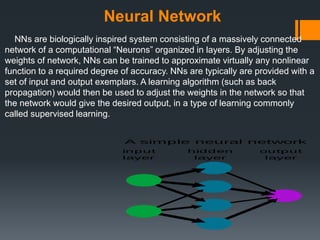 Artificial intelligence ppt | PPTX