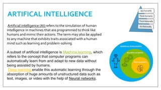 artificial intelligence ppt.pptx