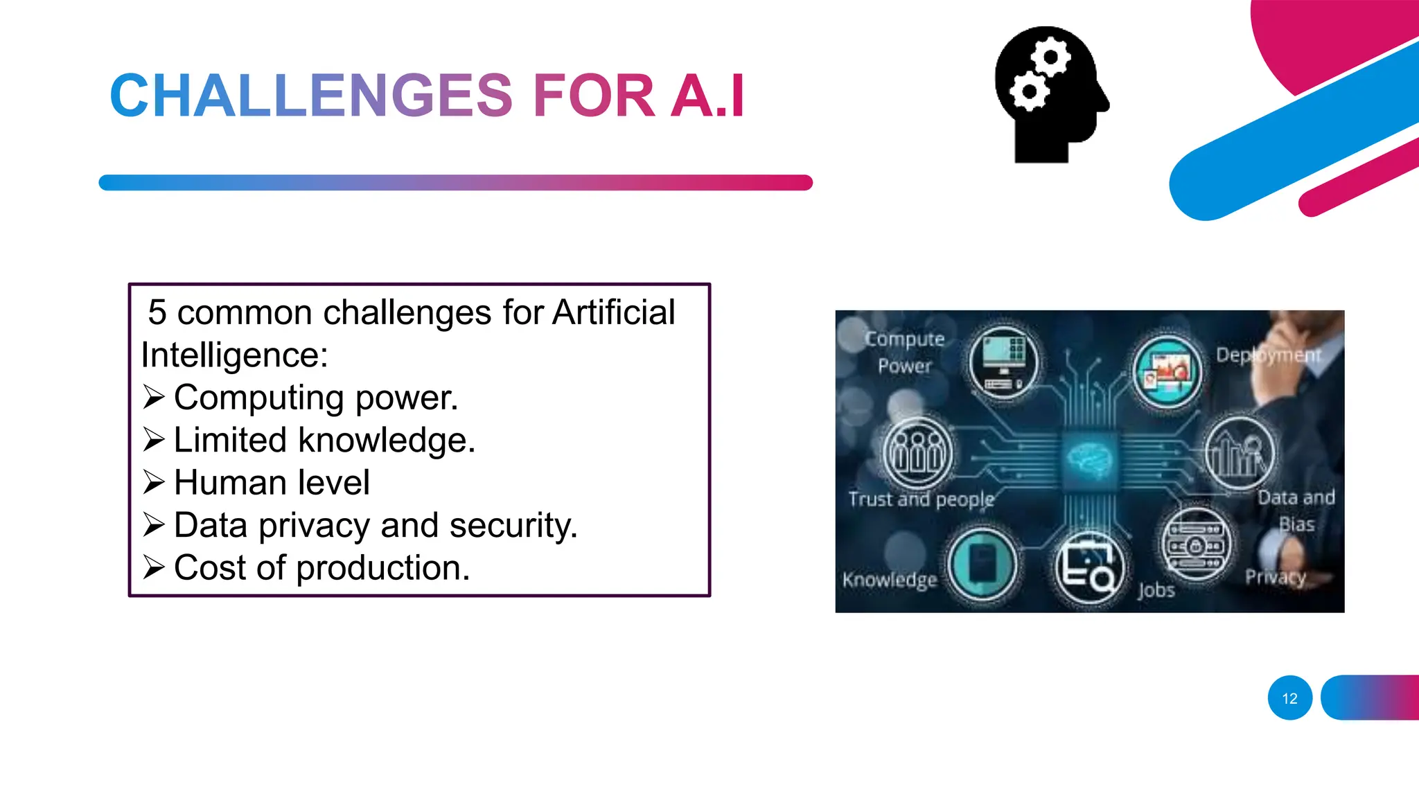 ARTIFICIAL intelligence ppt presentation | PPTX
