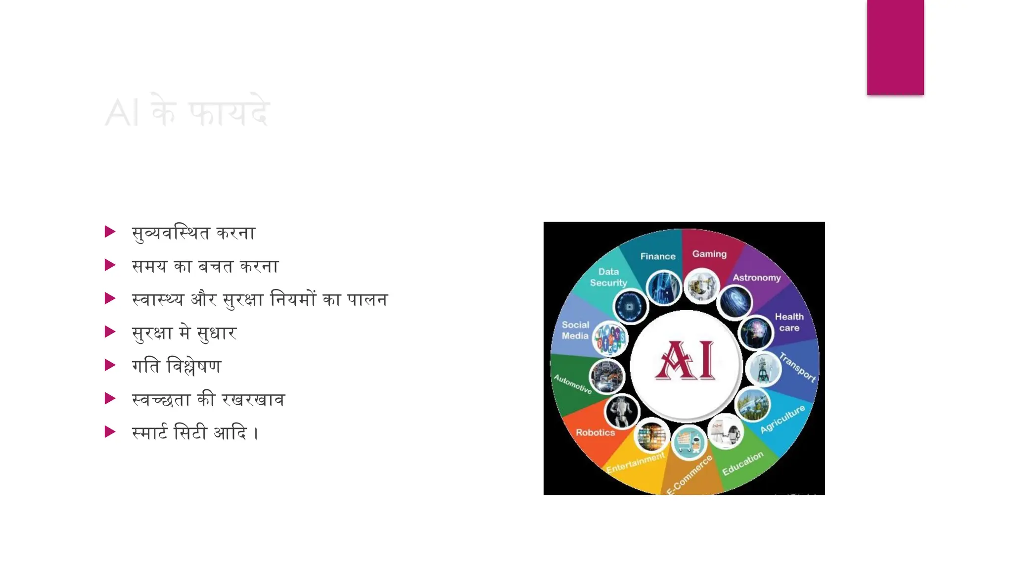 Artificial Intelligence Presentation Pptx