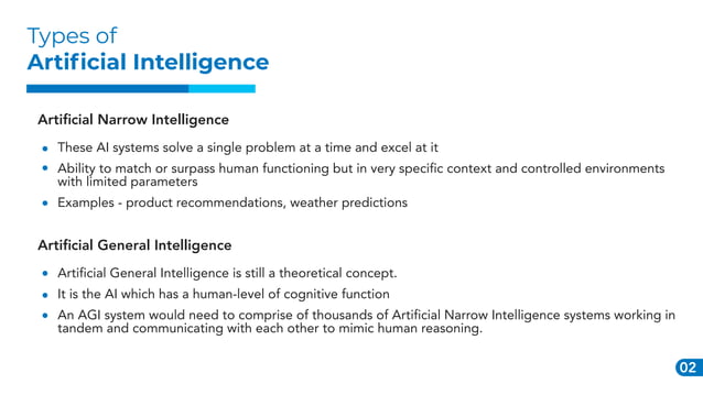 An overview of Artificial intelligence | PDF