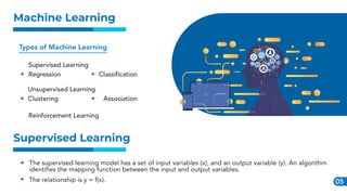 An overview of Artificial intelligence | PDF