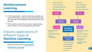 An overview of Artificial intelligence | PDF