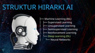 Artificial Intelligence Presentation.pptx