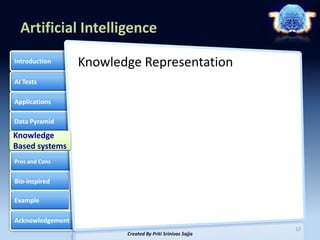 Artificial intelligence priti sajja spuniversity | PDF