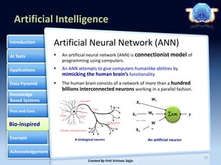 Artificial intelligence priti sajja spuniversity | PPT