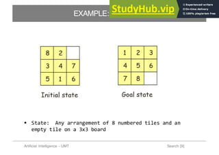 ARTIFICIAL INTELLIGENCE PROBLEM SOLVING AND SEARCH | PDF