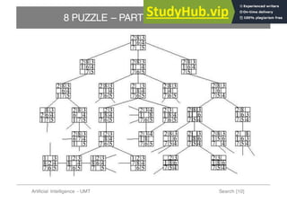 ARTIFICIAL INTELLIGENCE PROBLEM SOLVING AND SEARCH | PDF