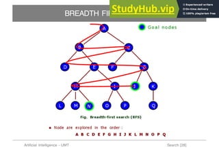 ARTIFICIAL INTELLIGENCE PROBLEM SOLVING AND SEARCH | PDF