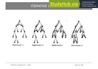 ARTIFICIAL INTELLIGENCE PROBLEM SOLVING AND SEARCH | PDF