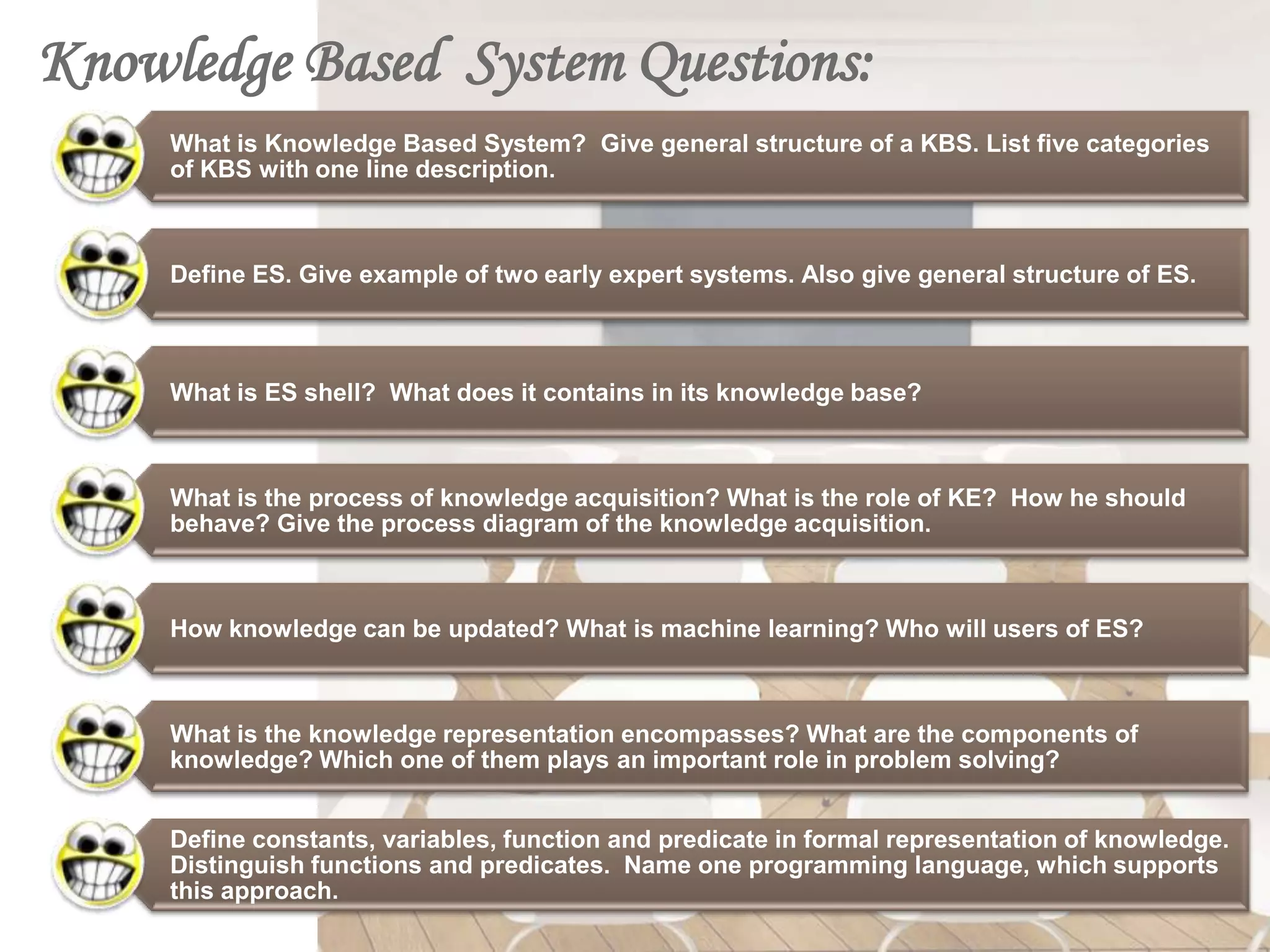 Artificial intelligence quiz ai and fuzzy logic priti sajja | PPT