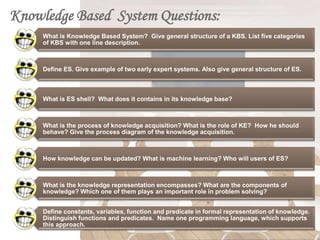 Artificial intelligence quiz ai and fuzzy logic priti sajja | PPT