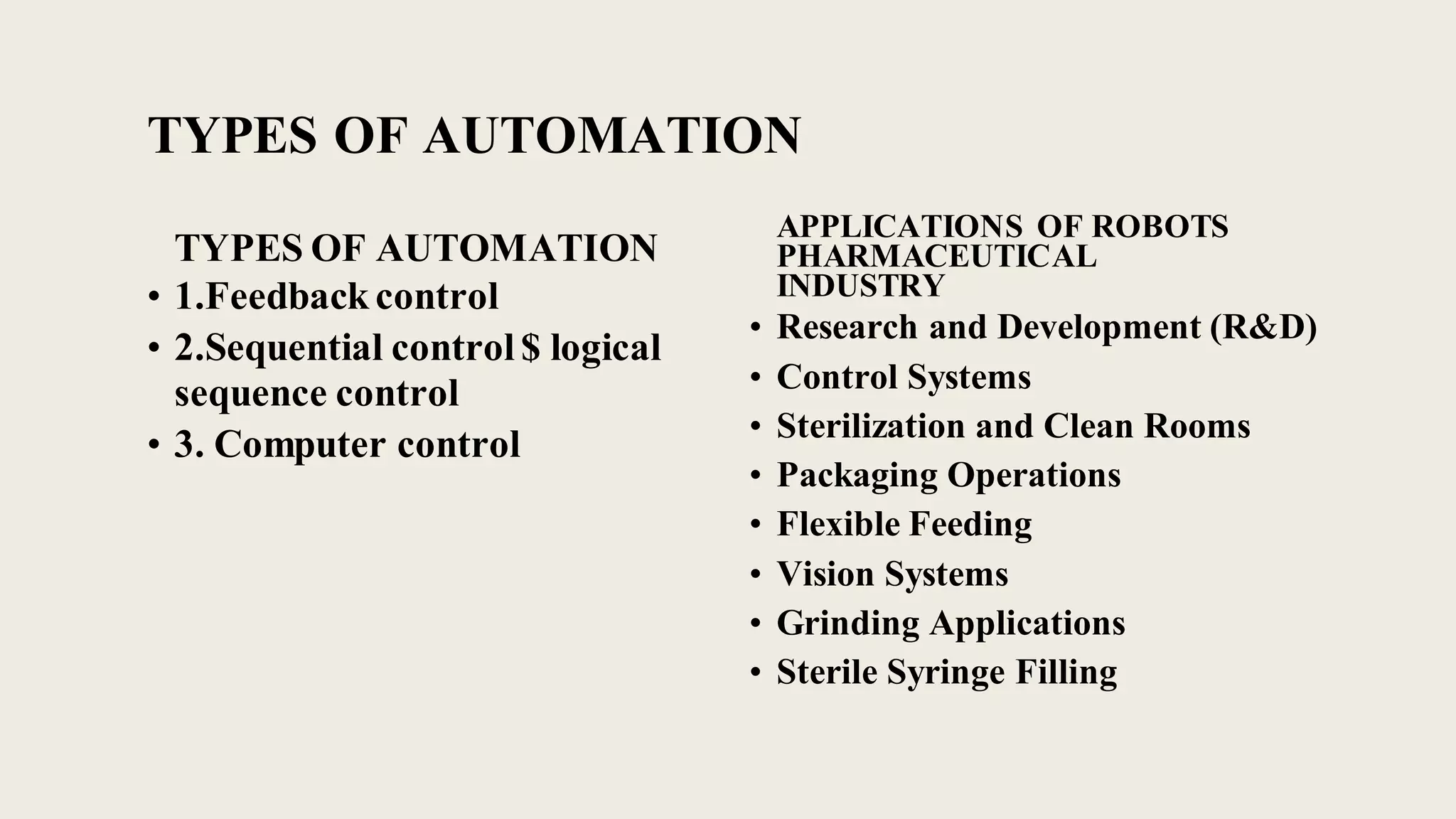 Artificial intelligence robotics and computational fluid dynamics | DOCX