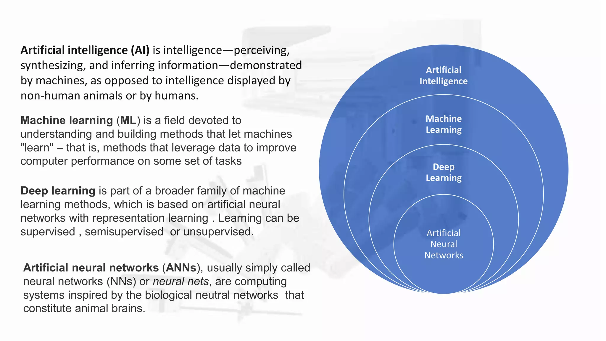 Artificial Intelligence & Robotic Surgery 1.pptx