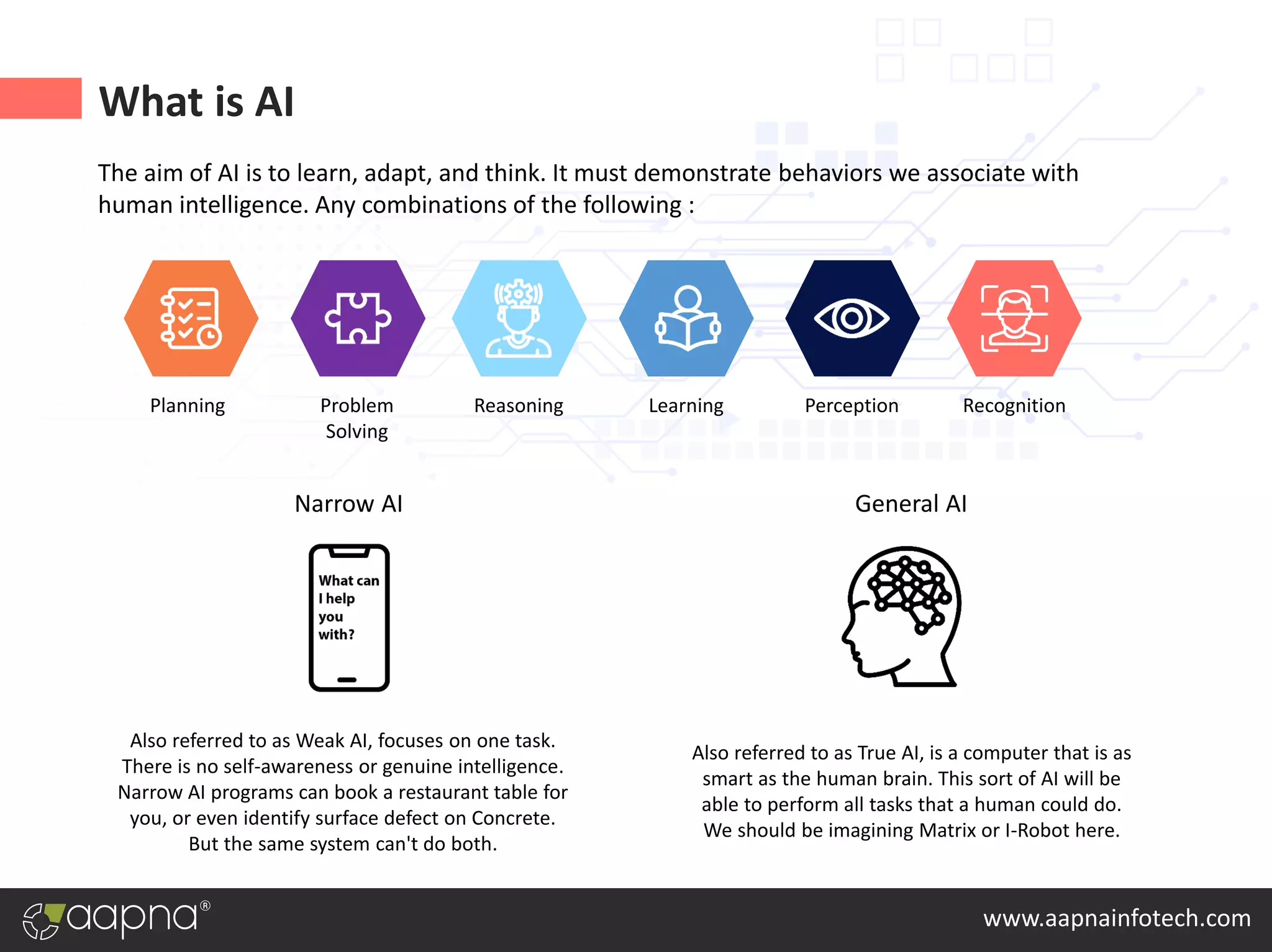 Artificial Intelligence Services - AAPNA Infotech | PDF | Artificial ...