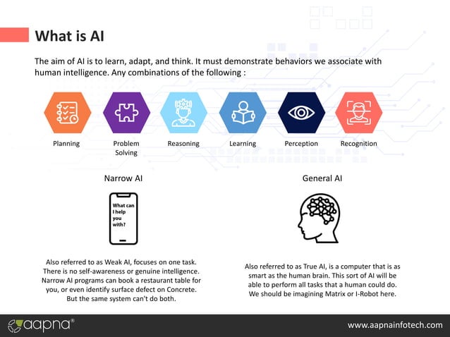 Artificial Intelligence Services - AAPNA Infotech | PDF | Artificial Intelligence | Technology ...