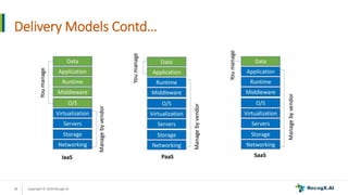 Artificial Intelligence_Strategy.pptx