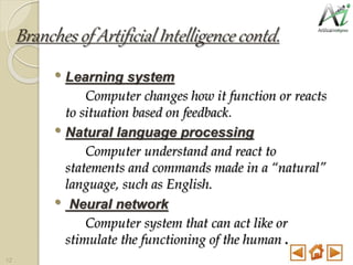Artificial intelligence submitted by shiv | PPTX