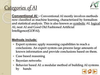 Artificial intelligence submitted by shiv | PPTX