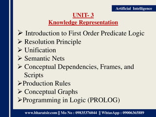 ARTIFICIAL INTELLIGENCE SYLLABUS BCA (1).pdf