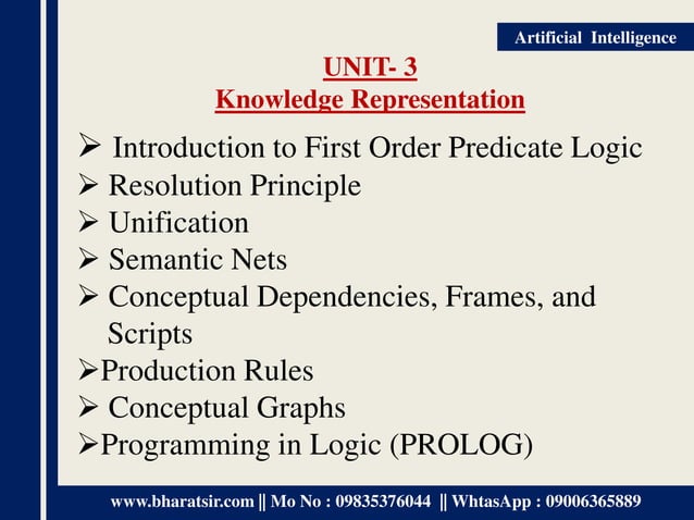 ARTIFICIAL INTELLIGENCE SYLLABUS BCA (1).pdf ARTIFICIAL INTELLIGENCE SYLLABUS BCA (1).pdf