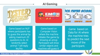 Artificial intelligence teacher | PPTX
