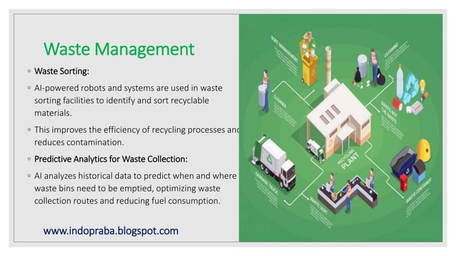 Artificial intelligence & the Environment.pptx | Technology Industry | Industries