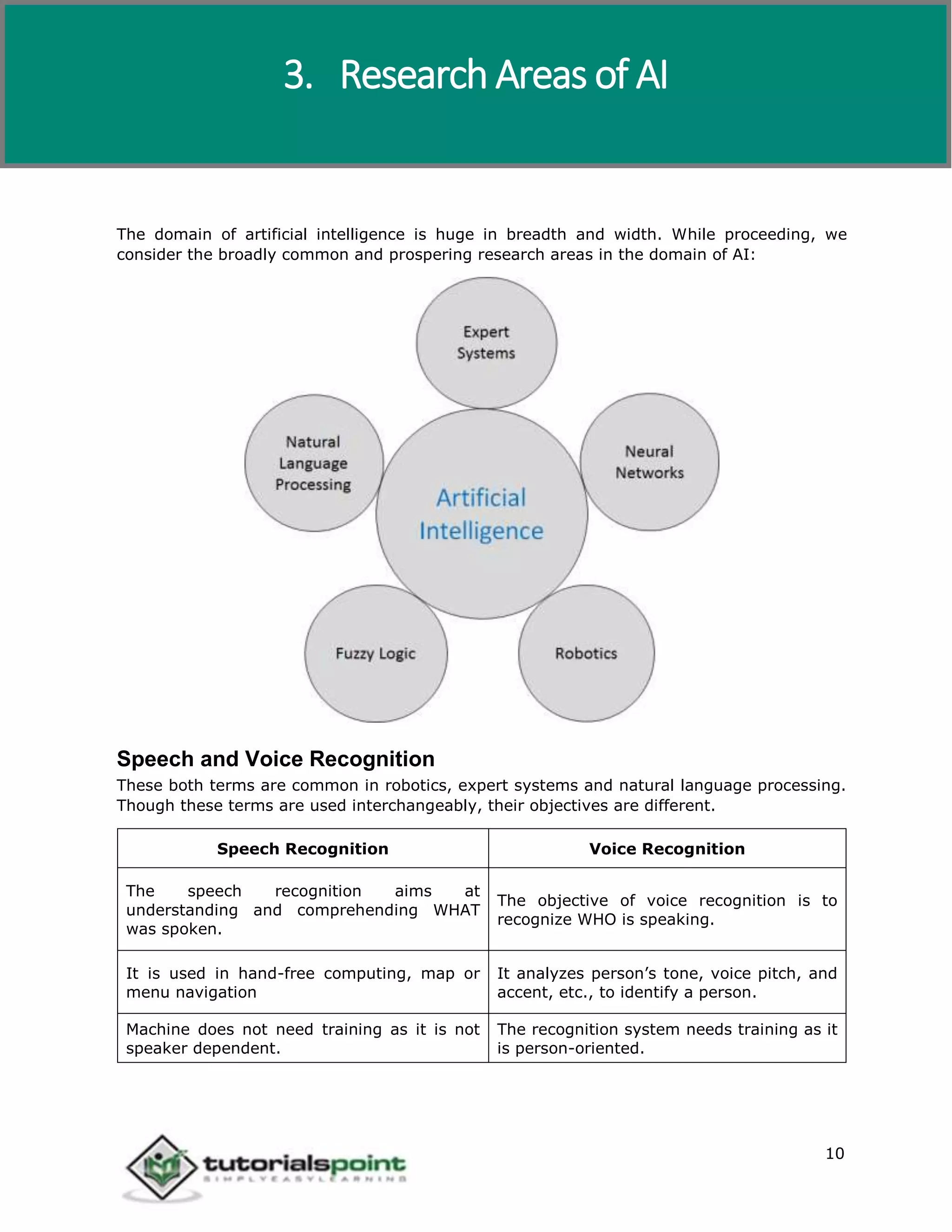 Artificial intelligence tutorial | PDF